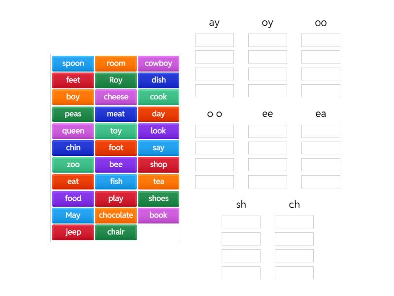 reading and sorting - Group sort