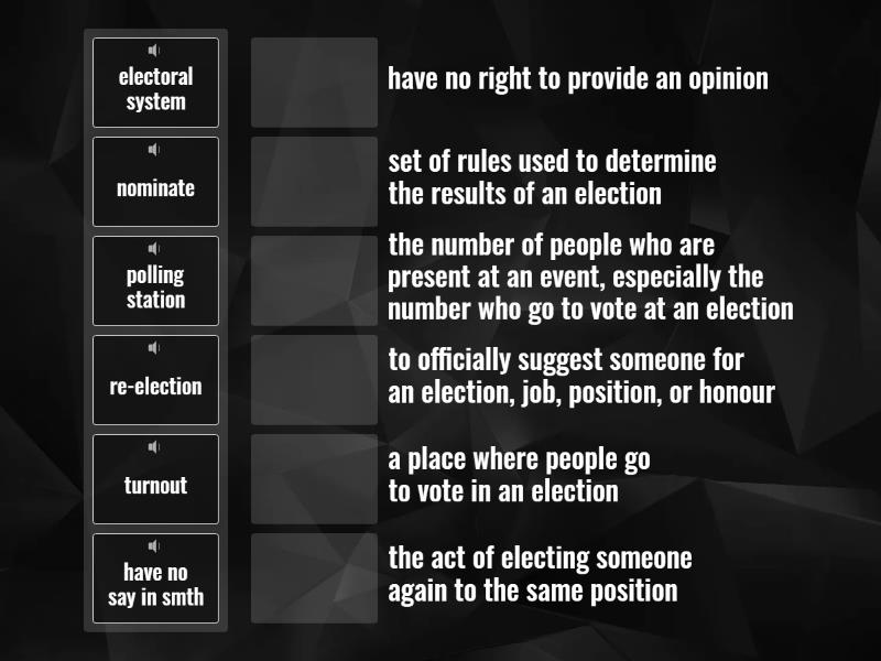 Roadmap B2+, Unit 7C, Voting and elections vocabulary - Match up