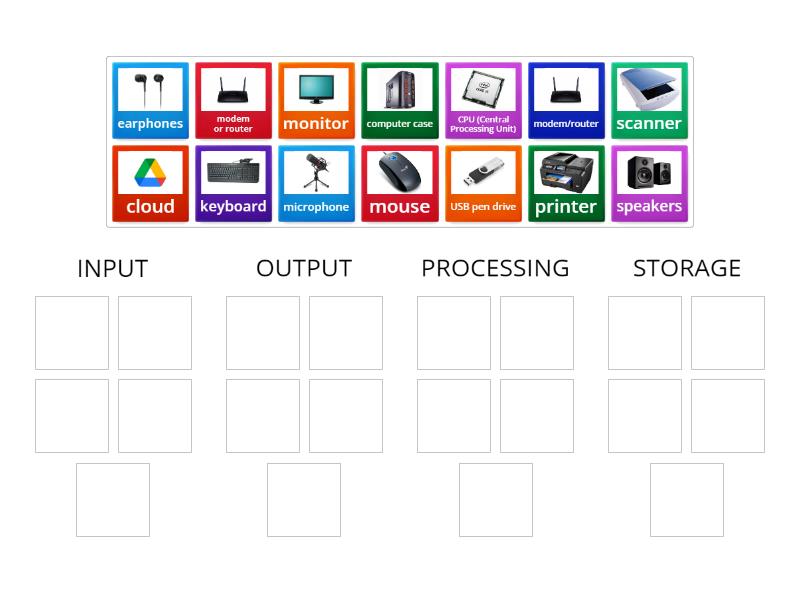 INPUT, OUTPUT, PROCESSING, STORAGE - Group sort