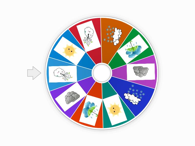 WEATHER - Spin the wheel