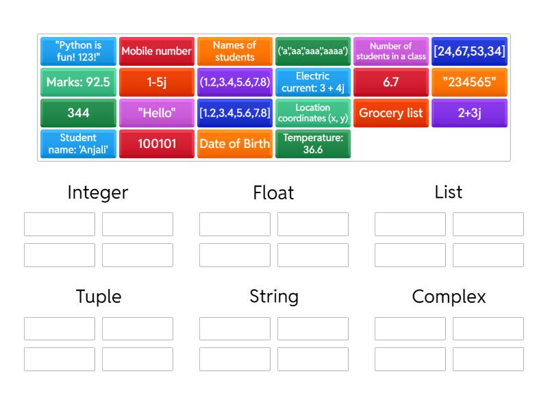 Python - Data types Sorting -VMM - Group sort
