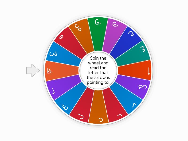 Arabic letters - Spin the wheel