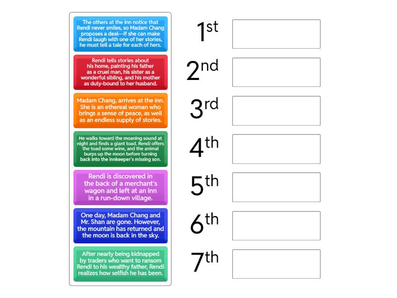 Starry River of the Sky Sequencing Activity - Rank order