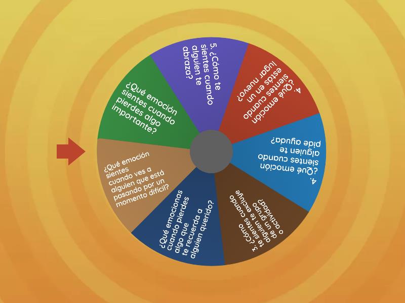 Descubriendo las emociones - Spin the wheel