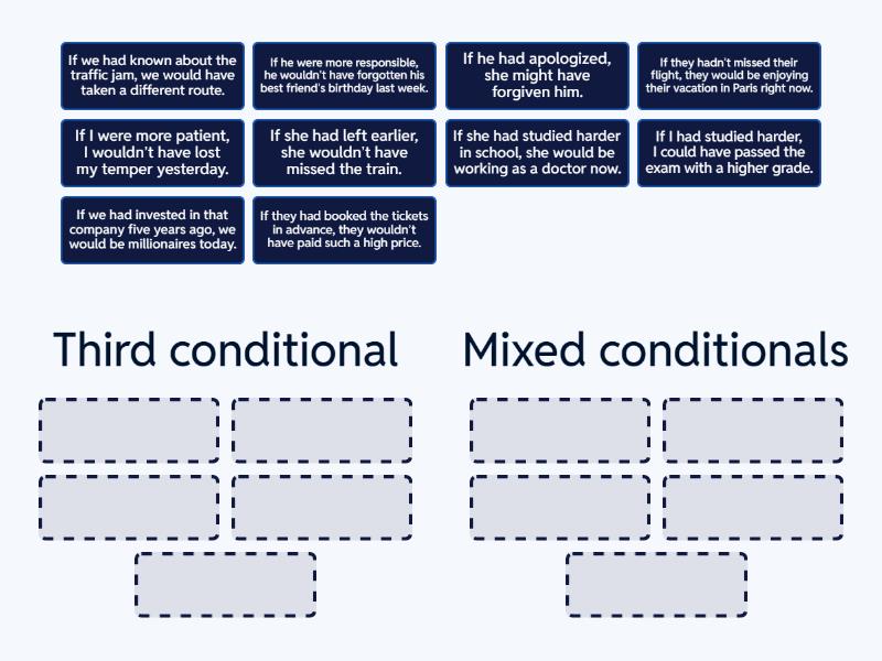grouping: Third and mixed conditionals - Group sort