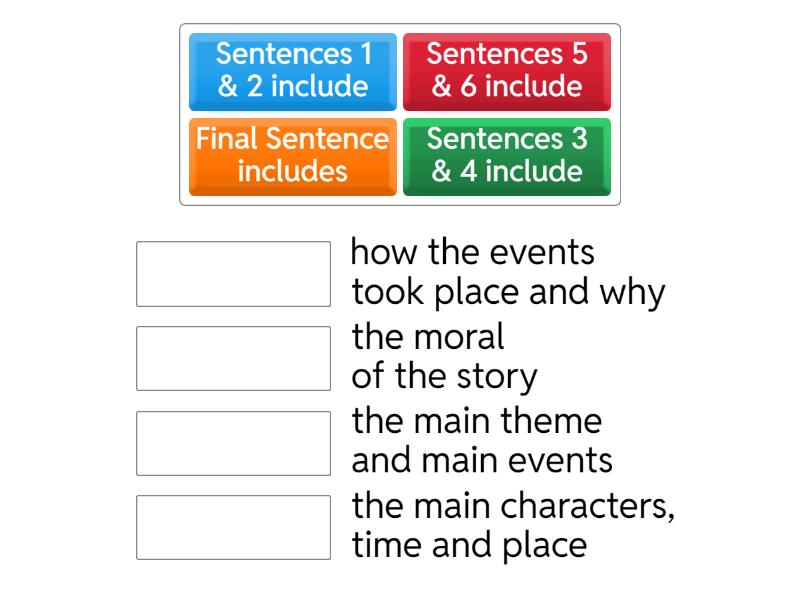 Sentences in a summary - Match up