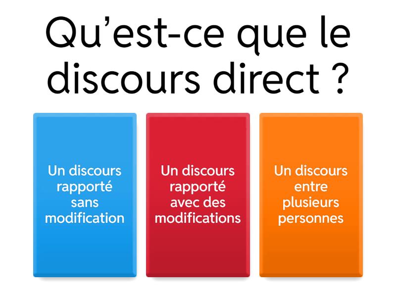 302 - Le discours direct et indirect - Quiz
