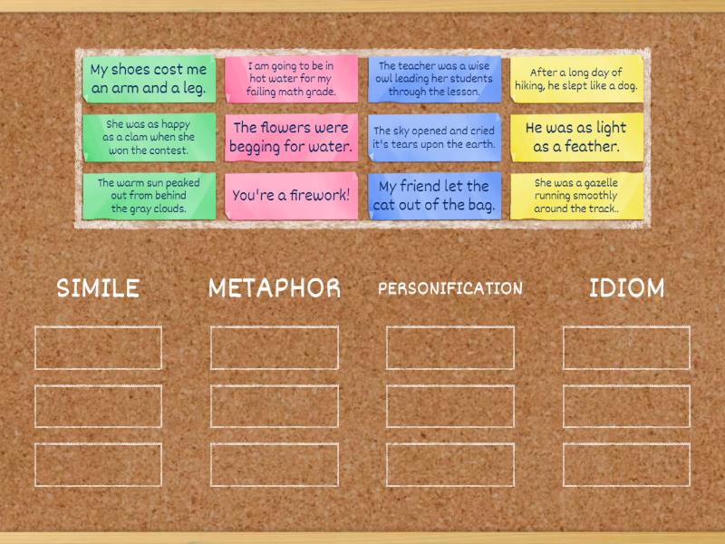 Figurative Language (Simile, Metaphor, Personification, Idiom) - Group sort