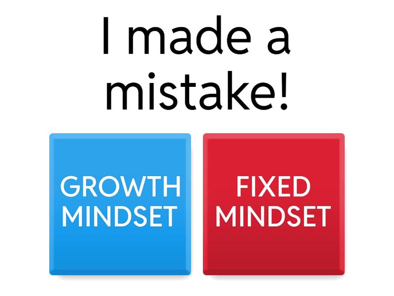 GROWTH MINDSET * FIXED MINDSET - Quiz