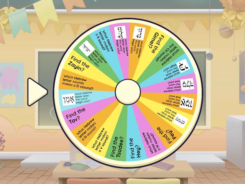 Hebrew Letter Review: - Spin the wheel