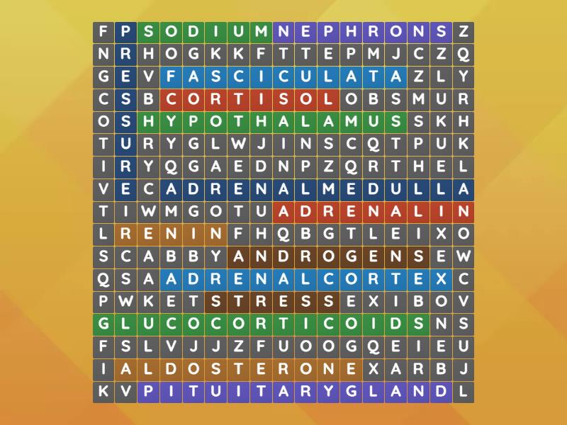biology - Wordsearch