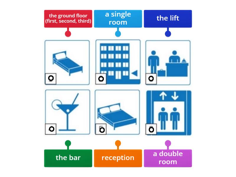 EF elem Hotel - Labelled diagram
