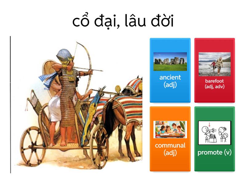 Unit 4: REMEMBERING THE PAST - Quiz