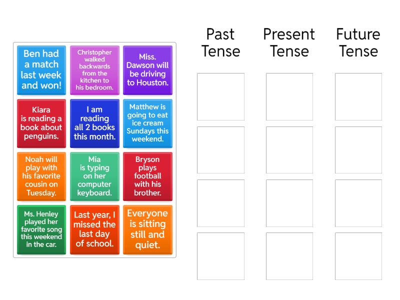 Verb Tenses - Group sort