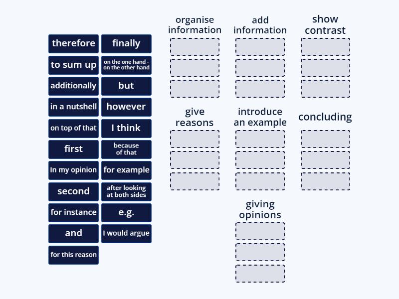 Linking words for argumentative writing - Group sort