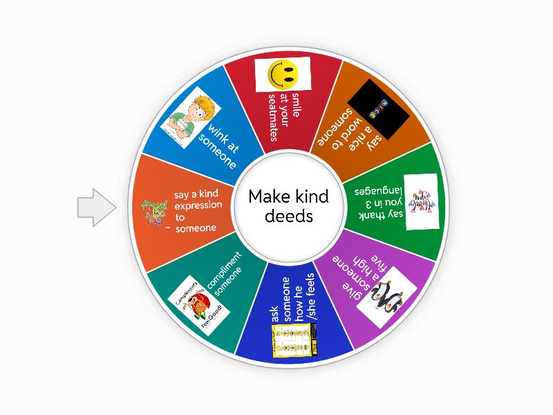 KINDNESS WHEEL - Spin the wheel