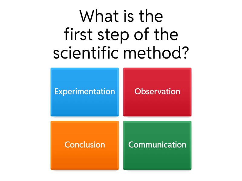 SCIENTIFIC METHOD - Quiz