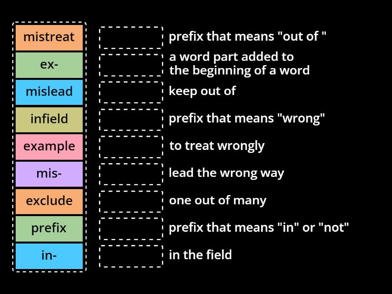Prefix Practice: in-, mis-, and ex- - Match up