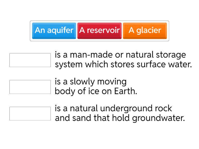 Topic 4 Lesson 2 Earth's Freshwater - Match up