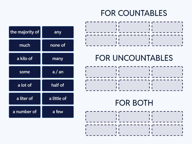 Quantifiers - grade 9 - Group sort