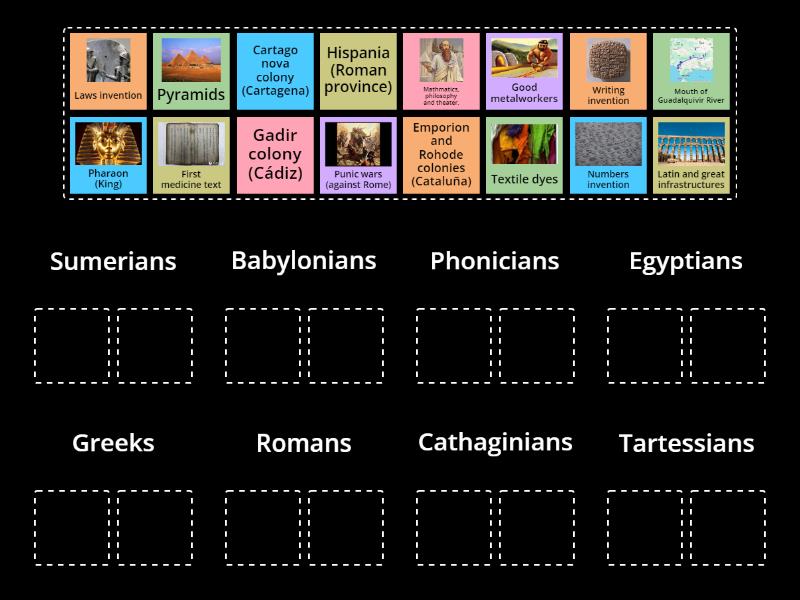 Ancient times civilizations - Group sort