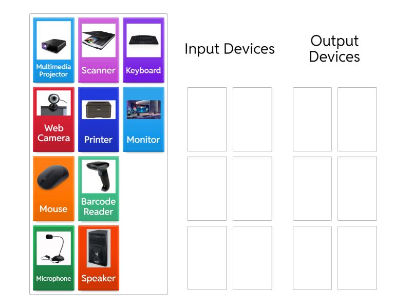Input out devices - Group sort