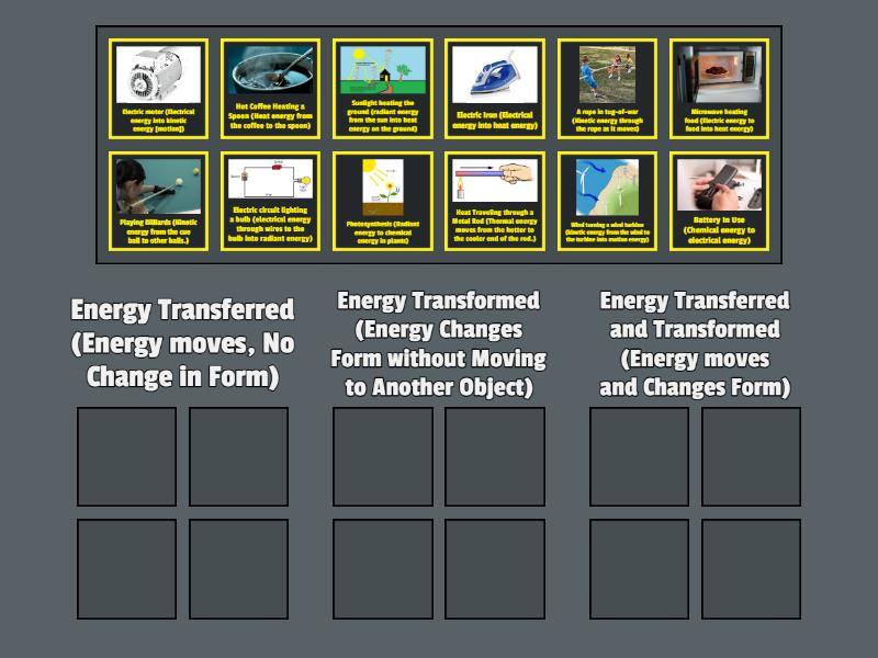 Energy Transfer, Transform, or Both? - Group sort
