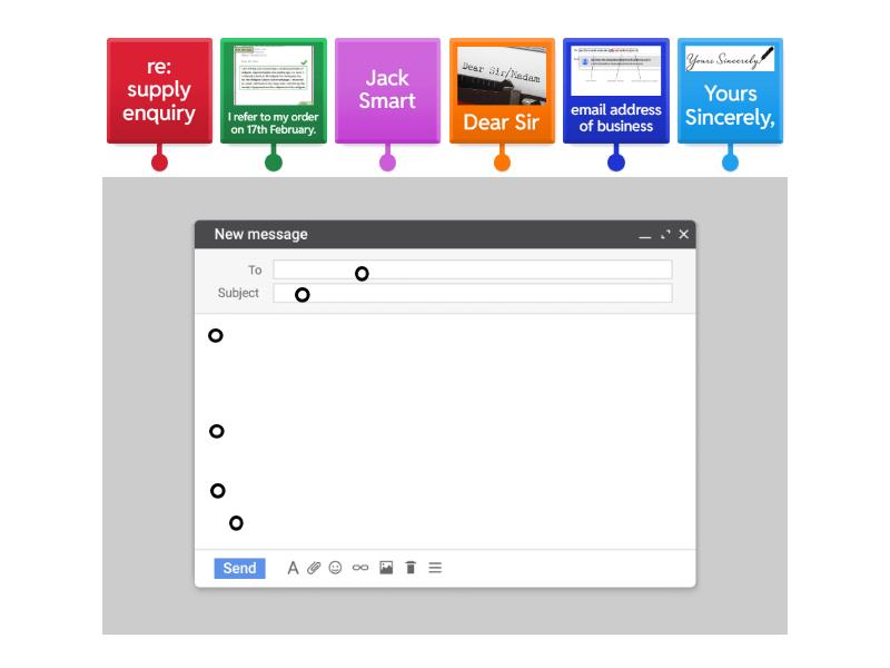 Email Basics - Labelled diagram