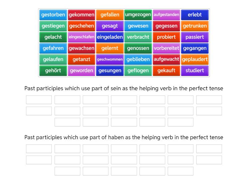 Week 14: The perfect tense - part of haben or sein as the helping verb ...