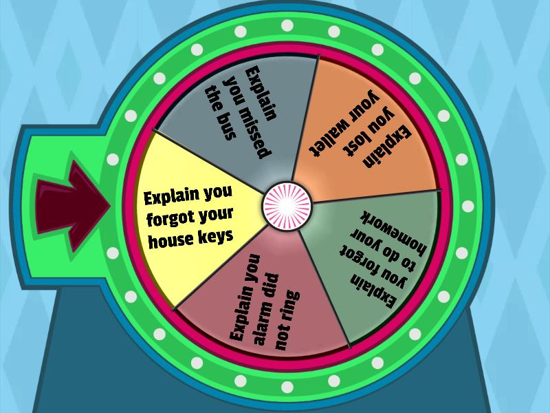 Empower A2 Unit 7C - Rueda aleatoria