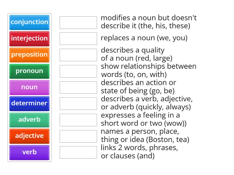 Define the parts of speech - Match up