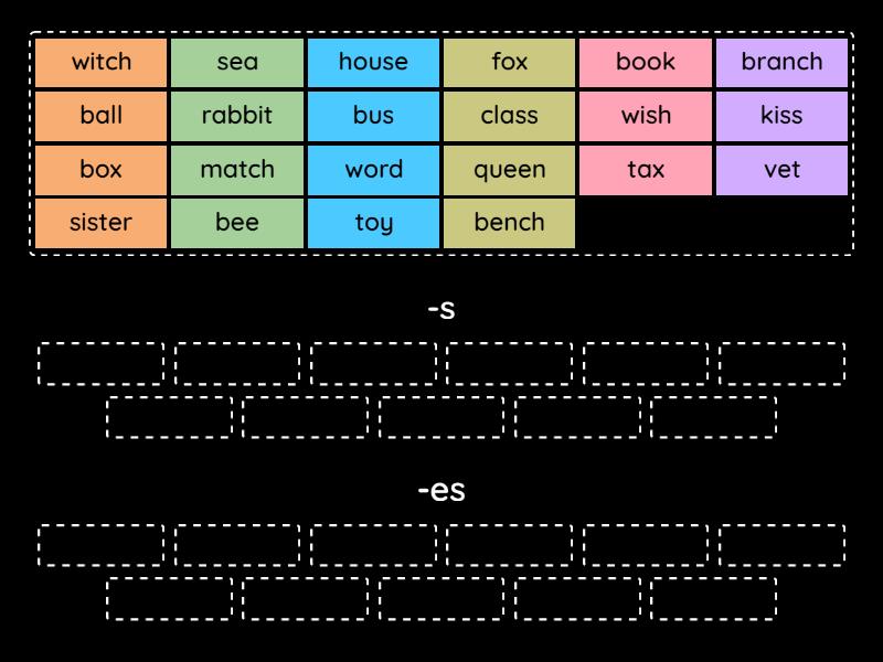 Plural: Sort the Words - Group sort