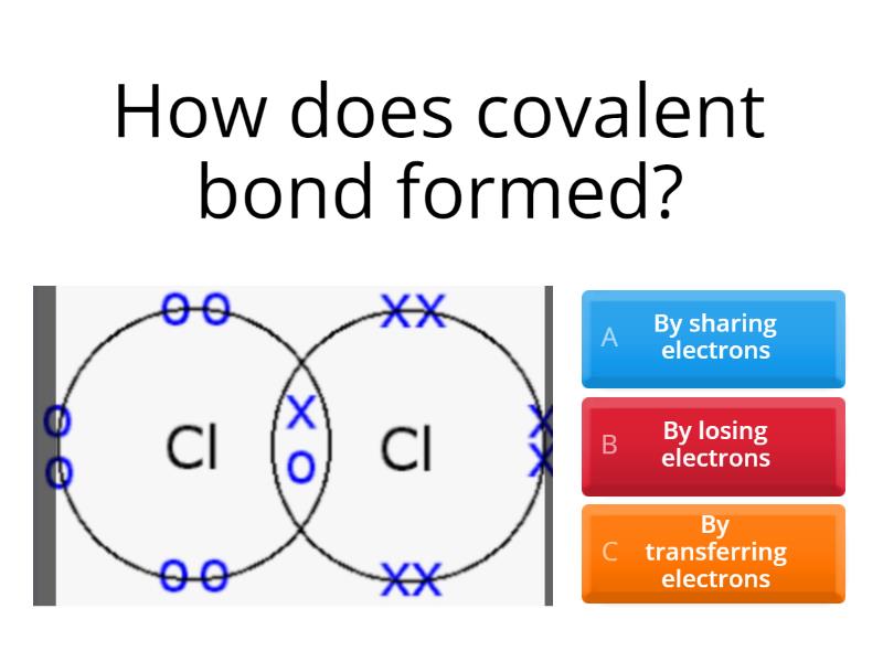 Covalent bonding - Quiz