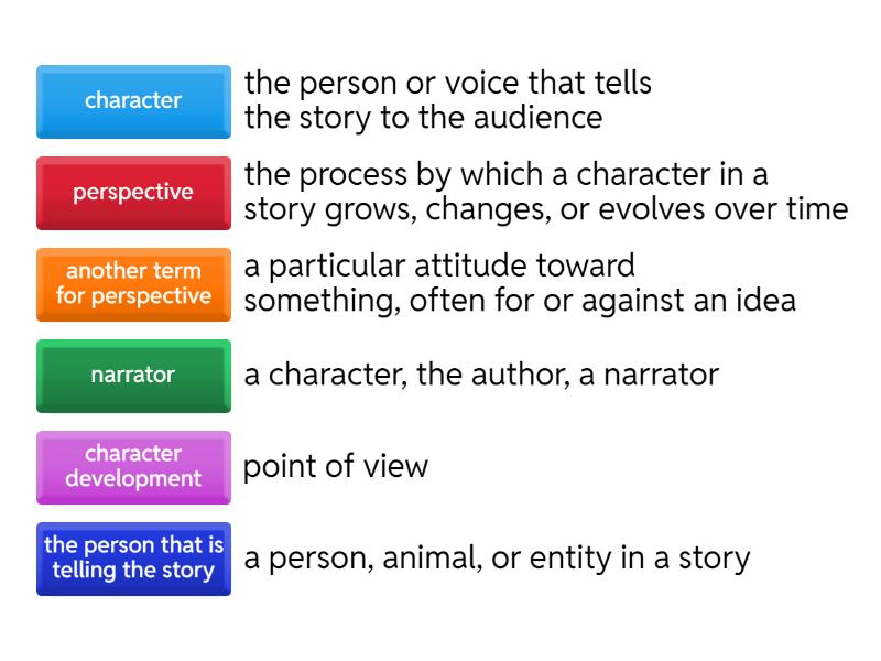 Developing Character Point of View - Unscramble