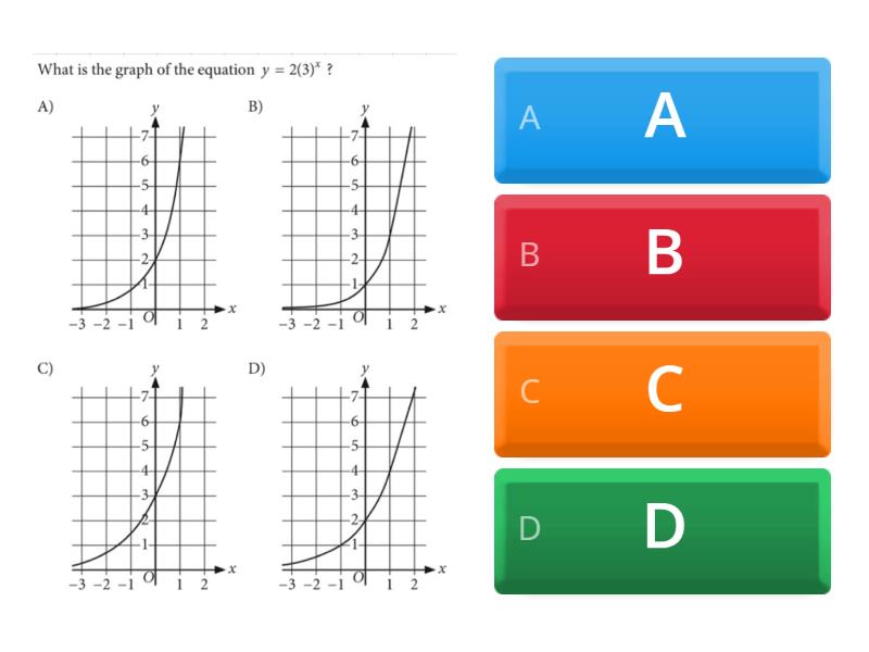 Exponential Functions - Quiz