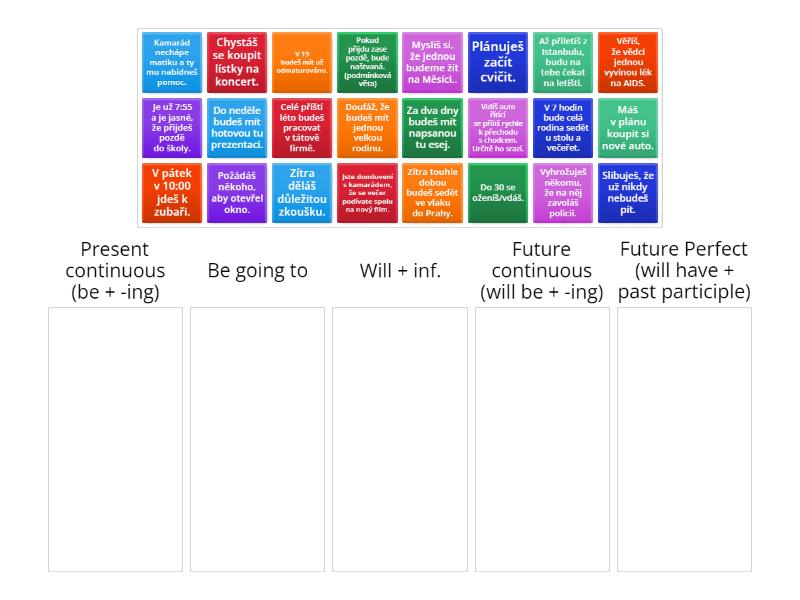 Expressing the future 1 - Group sort
