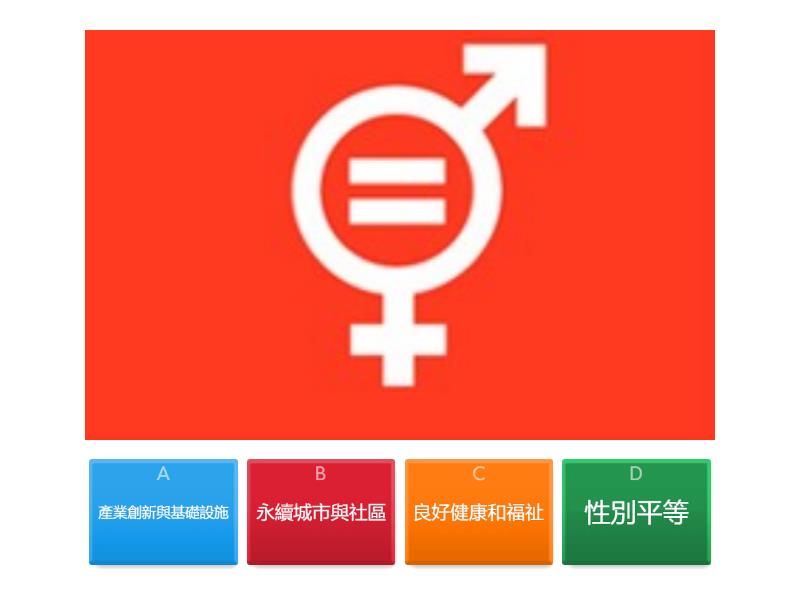 113-2-IE-SDGs圖例配對 - Quiz