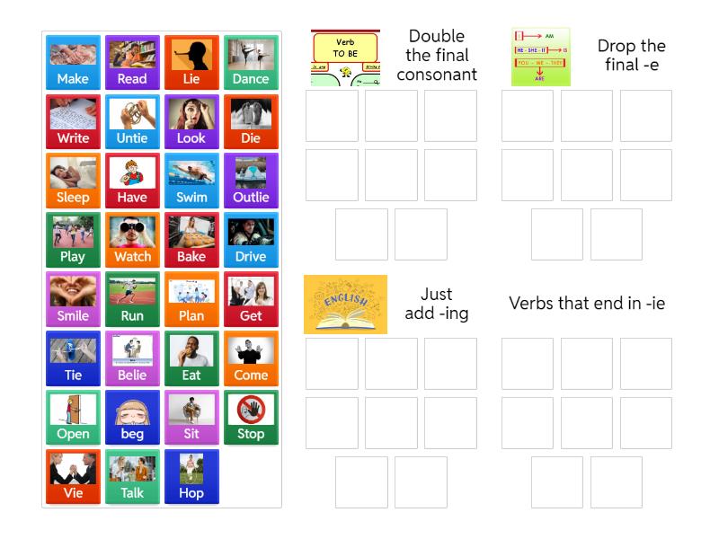 What’s the ING Rule? - Group sort
