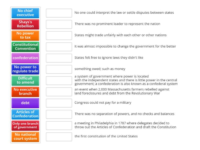 AOC weaknesses - Match up