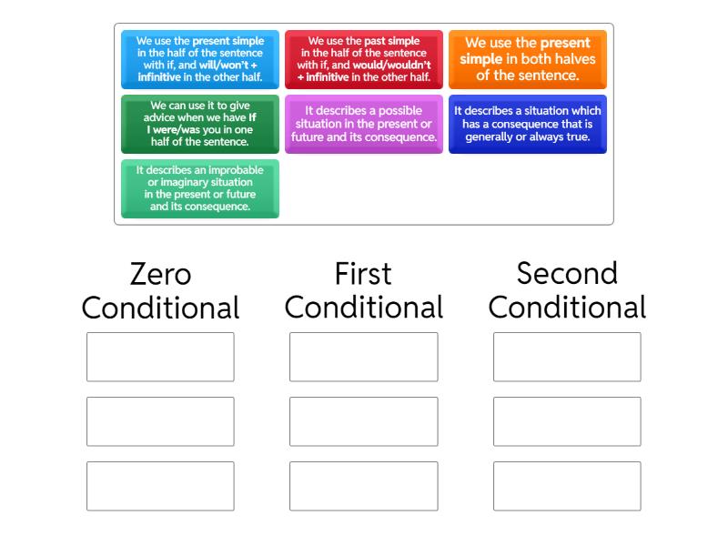 Conditionals Gateway B1+ Unit 5 - Group sort