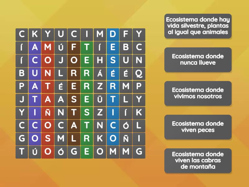 LOS ECOSISTEMAS QUE NESECITAMOS PARA VIVIR AL IGUAL QUE LOS ANIMALES ...