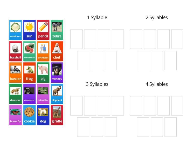 Syllables - Group sort