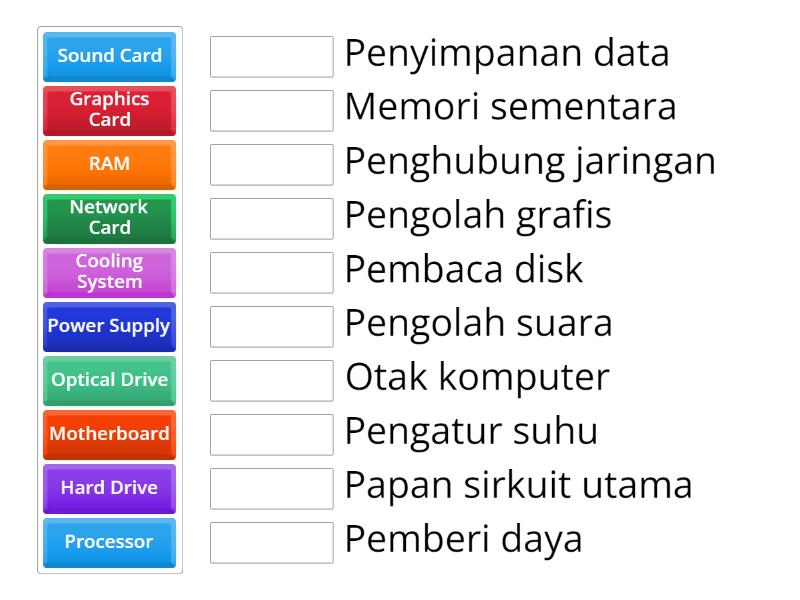 Komponen CPU dan Fungsinya - Match up