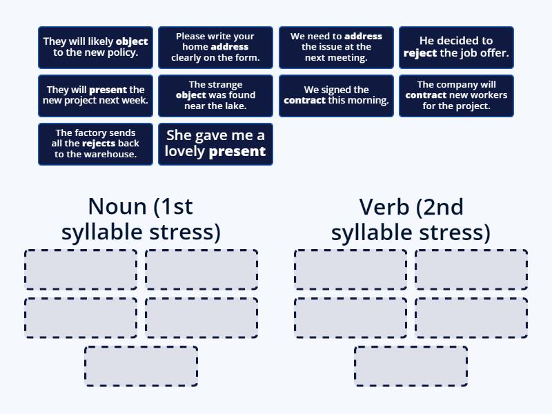 Noun/Verb Syllable Stress - Group sort