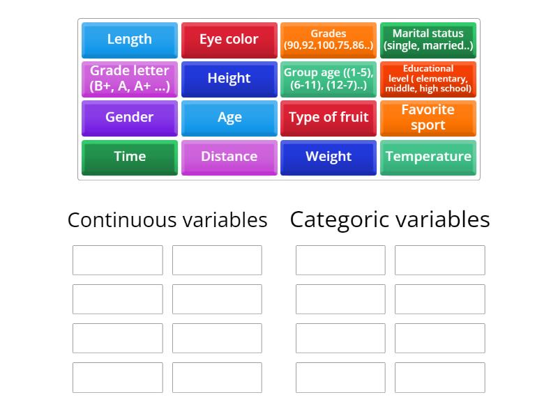 Variables - Group sort