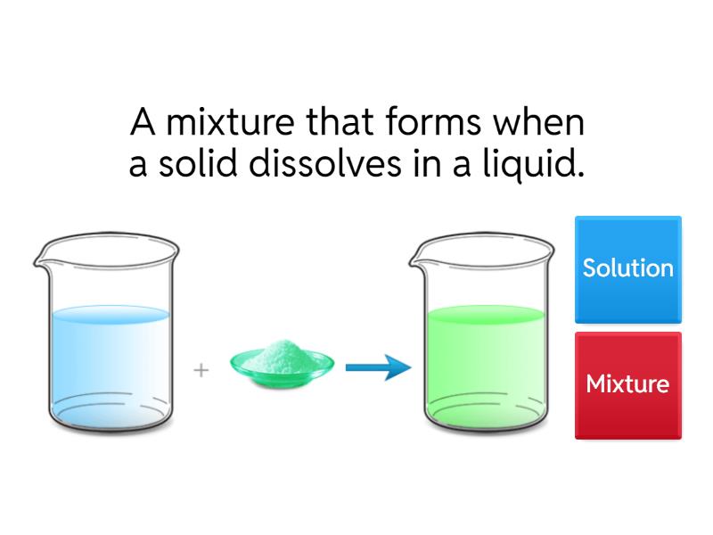 Solute, Solvent and solution. - Quiz