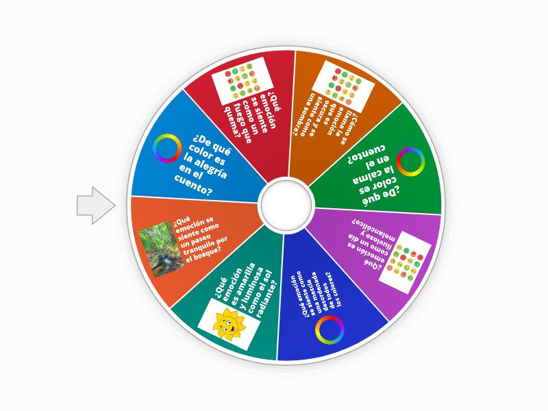 Ruleta de las Emociones: Descubre los Colores del Monstruo. - Spin the ...