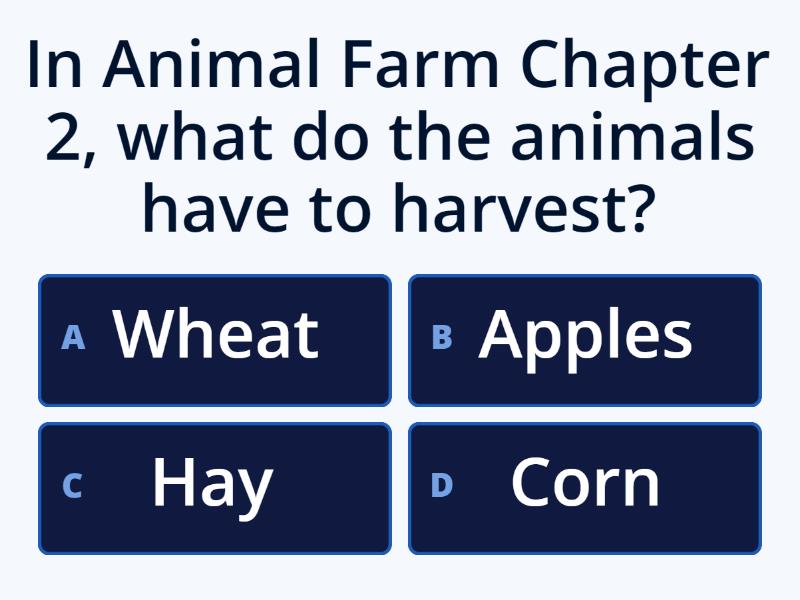 Animal Farm Chapter 2 - Quiz
