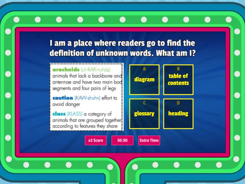Gameshow CKLA Unit 2 text features - Gameshow quiz