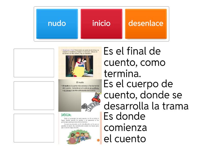 Las partes de un cuento - It's a Match